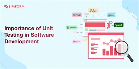 How To Write Unit Tests With Jasmine And Karma By Khushbu Choksi Medium Simform Engineering