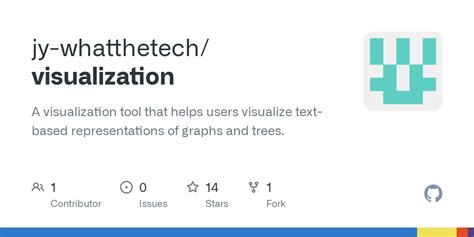 GitHub Jy Whatthetech Visualization A Visualization Tool That Helps Users Visualize Text