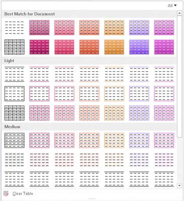 How To Make Table Rows Same Size In Powerpoint Table Infoupdate Org