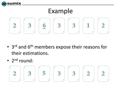 Agile Estimating And Planning Ppt