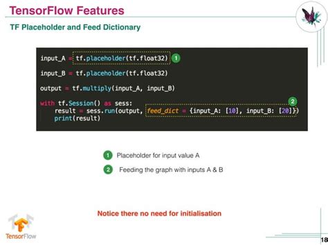 Deep Learning With Tensorflow Ppt