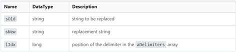 excel search and replace text in a string stack overflow