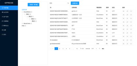 Jodit 替换 Wangeditor Gpress 112发布 Oschina 中文开源技术交流社区