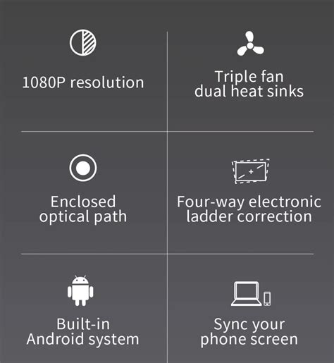 Wanbo T2 Max 150 Lumens Smart Android Portable LED Projector Price in ...