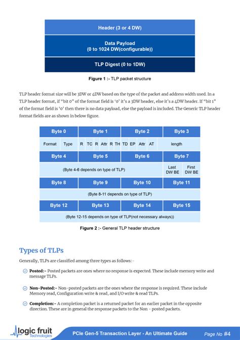 Pcie Gen 5 Transaction Layer Guide Whitepaper 2024