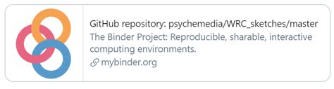 Improvements To The Social Media Images Issue Jupyterhub Binderhub GitHub