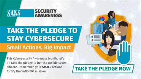 Sharayma S On Linkedin Cybersecurityawarenessmonth Cybersecuritychallenge