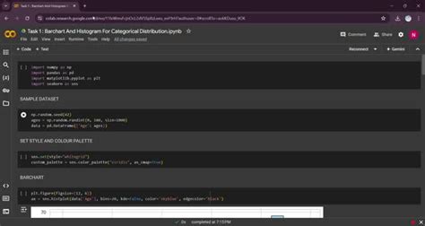 Completed Task 1 Of Data Science Internship Nithya Sree R S Posted On The Topic Linkedin