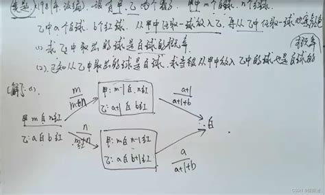 概率论基础（非数学系）非数学概率论学什么内容 Csdn博客