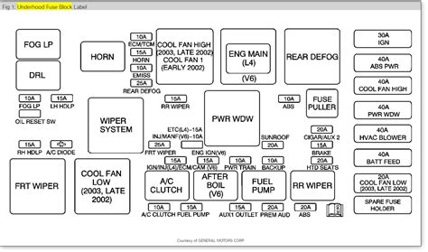 Electric Power Steering Problem Six Cylinder All Wheel Drive