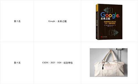 创作涌动：csdn·21天创作挑战赛·第三期，正式开启报名！ csdn社区