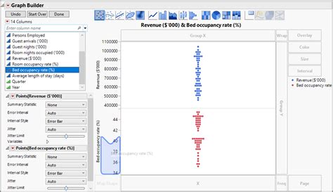 Graph Builder Hands On Activities Solutions Jmp User Community