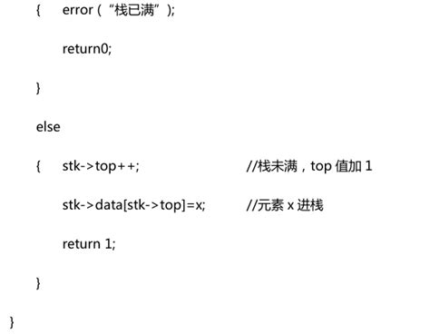 02142数据结构导论复习笔记 Csdn博客