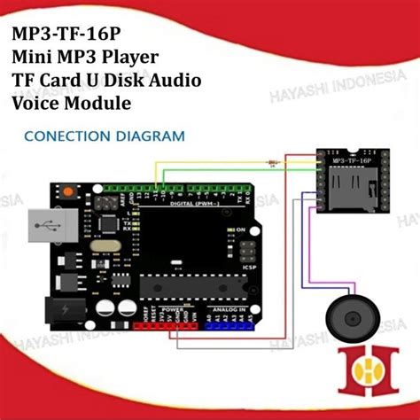 Jual Dfplayer Df Player Mini Mp3 Module Audio Voice Tf Sd Card Mp3 Tf