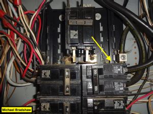 Backfed Breakersdisconnects Internachi Inspection Narrative Library