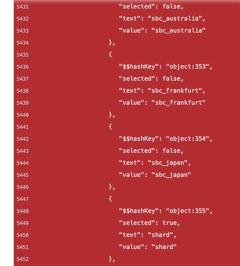 Template Variable Saved In Inconsistent State Prevents Selecting