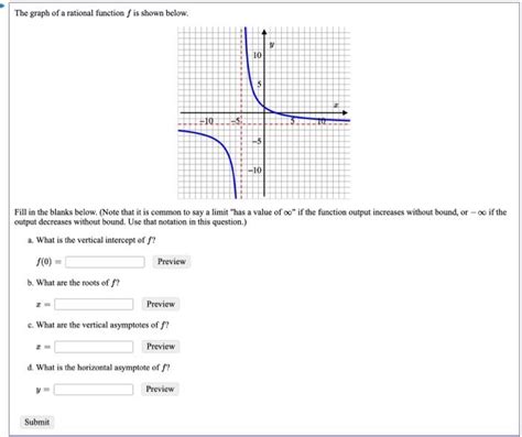 Solved The Graph Of A Rational Function G Is Shown Below