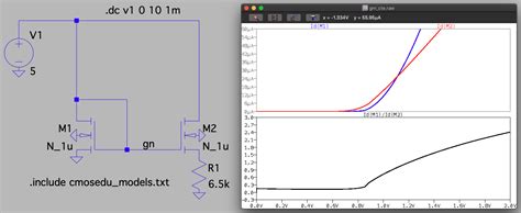 Simulation Of A Self Biased Reference Forum For Electronics