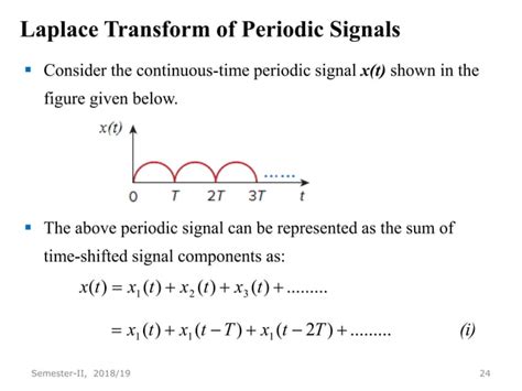 05 Laplace Transform And Its Inverse2ppt
