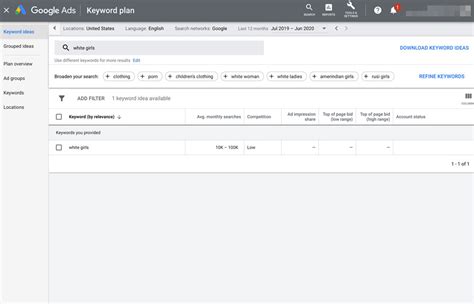 Girls In Porn Ads Sex Pictures Pass