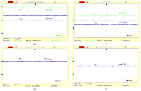 The Voltage Waveforms Of Output Port And Capacitors A Voltage Of Download Scientific Diagram