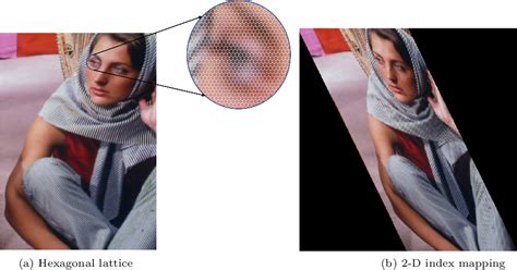 figure 1 from sub band coding of hexagonal images semantic scholar