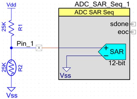 AN PSOC MCU Low Power Modes And Power Reduction Techniques PSOC Multi Sense MCU