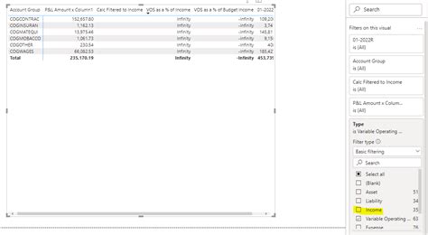 Solved Adding A Filter Affecting My Tables Returned Value