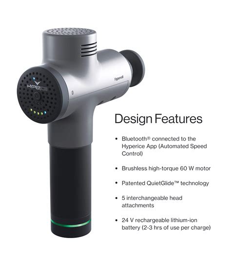 Massage Gun In Pakistan Hypervolt Massage Gun Jacked Nutrition