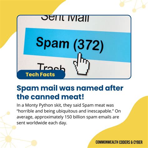 Commonwealth Coders And Cyber On Linkedin Funfactfriday Coolfacts Didyouknow Technologyfacts