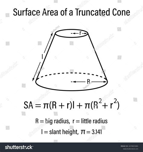 Surface Area Truncated Cone Frustum Cone Stock Vector Royalty Free