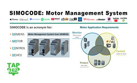 Siemens SIMOCODE Motor Management System P162 The Automation Blog