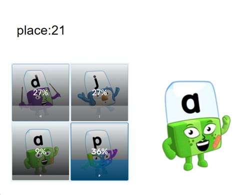 Alphablocks 6 Fandom