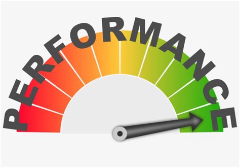 Computer Icons Performance Indicator Drawing Benchmarking Performance