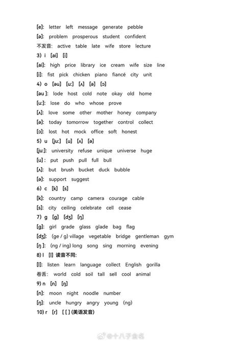 48个国际音标对应的字母组合