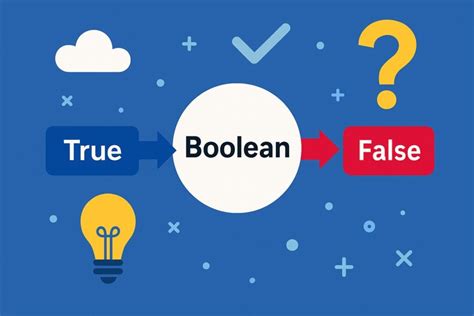 Python Boolean The Complete Guide For Beginners And Professionals