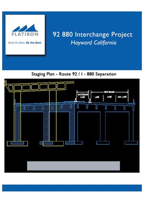 Flatiron Portfolio Pdf