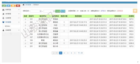 219 java酒店管理系统源码带部署安装文档 ssm框架可二次开发 源码海洋网