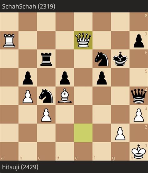 Why Do You Think Black Resigned While Up A Knight With Time Still Left