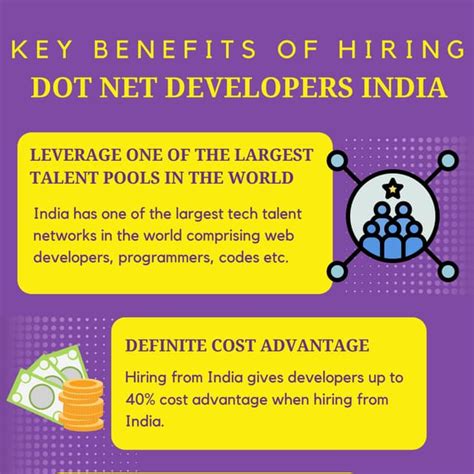 key benefits of hiring dot net developers india pdf programming