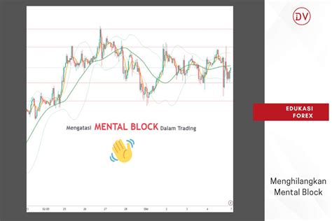 Cara Ampuh Menghilangkan Mental Block Dalam Trading Forex