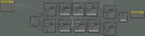 Texturing How Can I Keep Low Resolution Textures Pixelated Blender