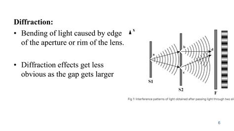Optics And Refraction Dr Prabhatdevkota Pptx
