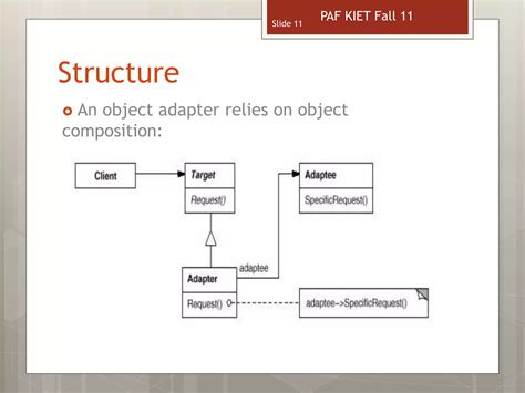 Adapter Design Pattern Pptx Programming Languages Computing