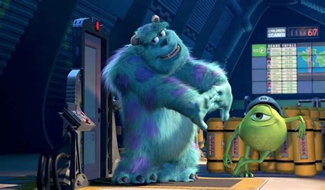 ¡están De Regreso Monsters Inc Prepara Su Tercera Película Tras Más De