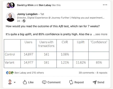 How To Create Content For LinkedIn That Stands Out Omniscient Digital