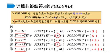 编译原理 自顶向下的语法分析 自顶向下语法分析器 csdn博客