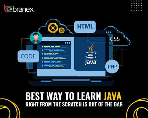 How To Start Learning Java Programming Language From Scratch