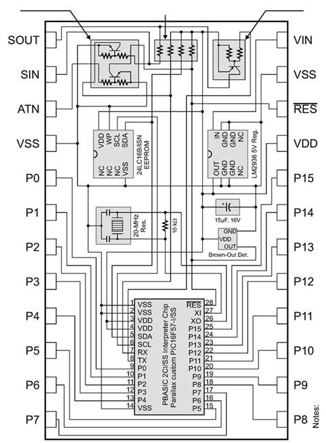 Parallax Bs2 Basic Stamp 24 Pin Super Carrier Project Pcb Electronics