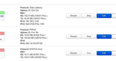 Ipv6 With Pppoe Network And Wireless Configuration Openwrt Forum
